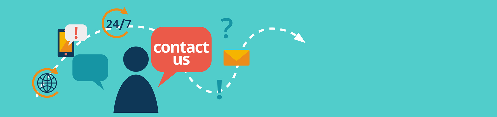 Contact - ABC Events